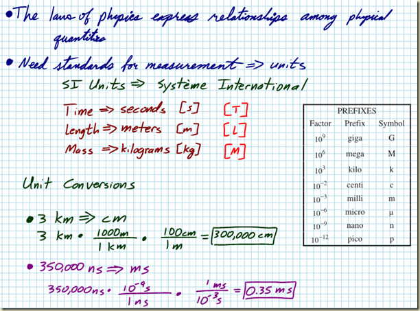 Introduction to Metric Measurement - Regents Physics